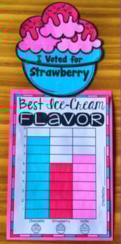 Data Collection Activity - Best Ice-Cream Flavor - My Teaching Pal