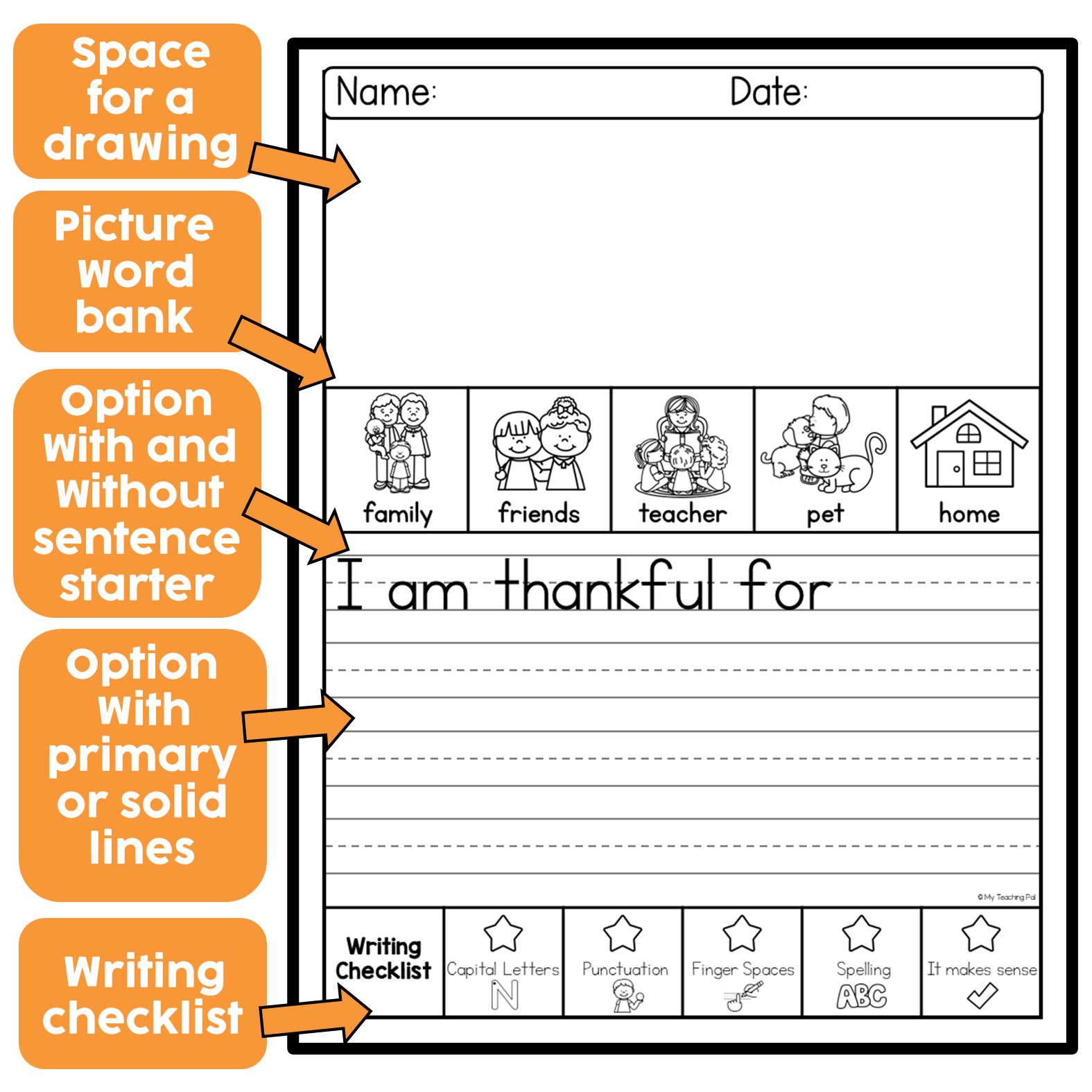November Writing Prompts - Kindergarten & First Grade Writing Journal ...