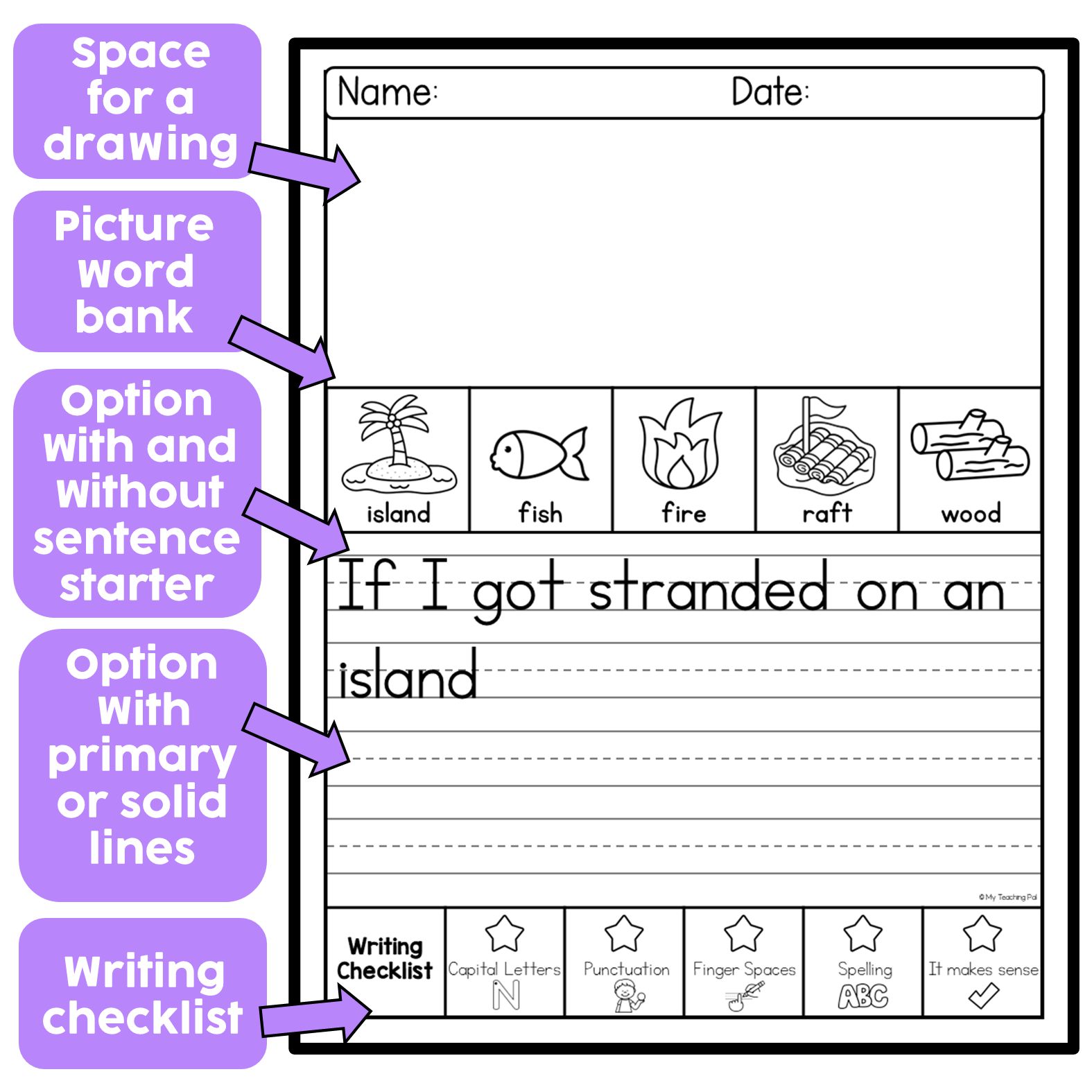 May Writing Prompts - Kindergarten & First Grade Writing Journal - End ...