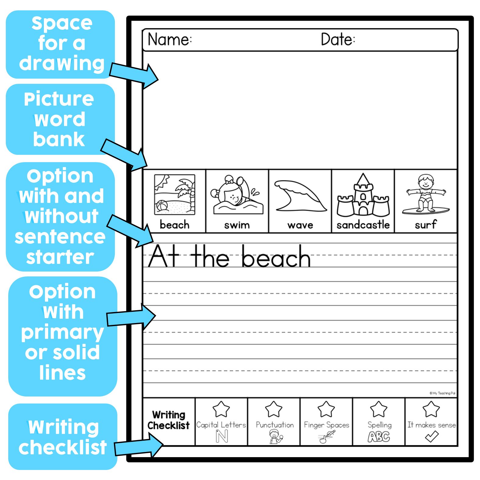 July Writing Prompts - Kindergarten & First Grade Writing Journal ...