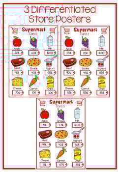 Money Word Problem Task Cards - Grocery Shopping Theme - My Teaching Pal