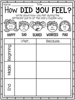 Reading Response Worksheets - Graphic Organizers and Printables - My ...