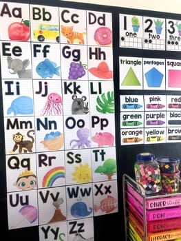 Classroom Decor Poster Set - Alphabet, Numbers, Colors, Shapes - My ...