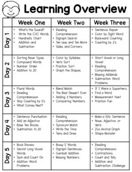 First Grade Home Learning Pack - My Teaching Pal