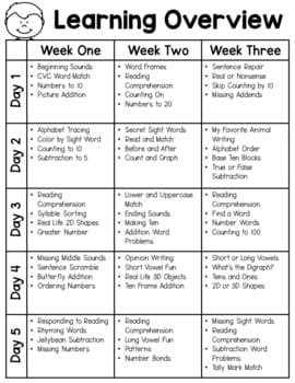 Kindergarten Home Learning Pack - Distance Learning - My Teaching Pal