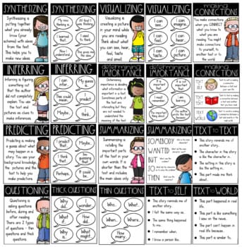 Reading Strategies Posters - Anchor Charts - My Teaching Pal