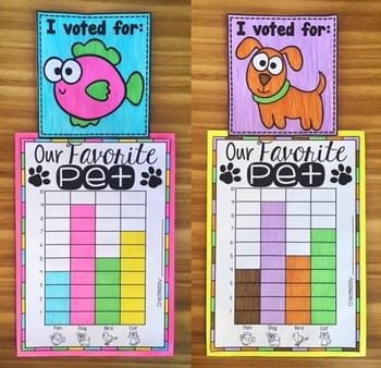 Data Collection Activity - Our Favorite Pet - My Teaching Pal