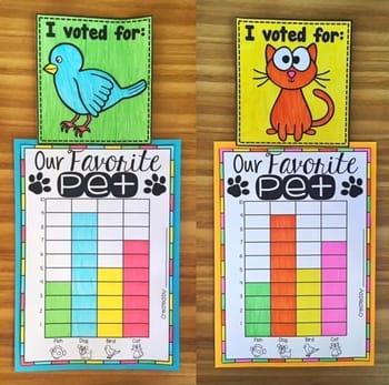 Data Collection Activity - Our Favorite Pet - My Teaching Pal