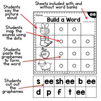 Build a Word Worksheets - Orthographic Mapping (Science of Reading ...