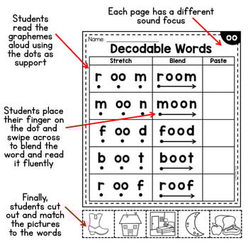Decodable Words Phonics Worksheets (Science of Reading Aligned) - My ...