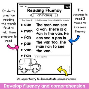Fluency Reading Passages for Kindergarten - Word Families and ...