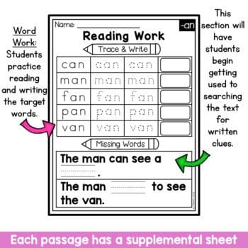 Fluency Reading Passages for Kindergarten - Word Families and ...
