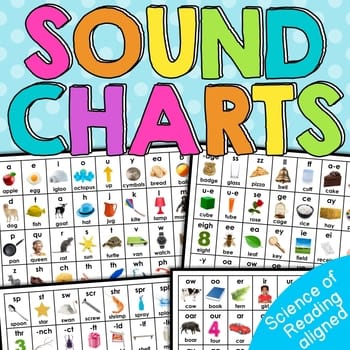 Phonics Sound Charts - Science of Reading Aligned - My Teaching Pal