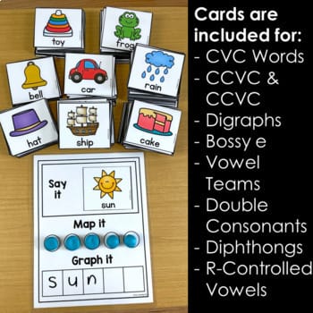 Word Mapping - Phonics Spelling Center (Science of Reading ...