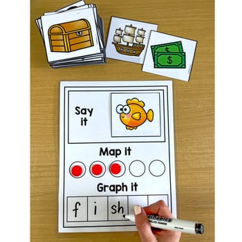 Word Mapping - Phonics Spelling Center (Science of Reading ...