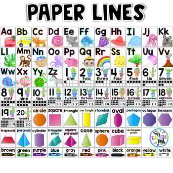 Classroom Decor Poster Set - Alphabet, Numbers, Colors, Shapes - My ...