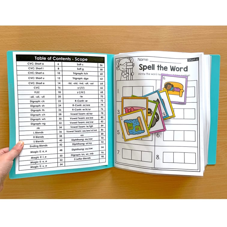 THE ULTIMATE PHONICS BUNDLE - Phonics Centers (Science of Reading) - My ...