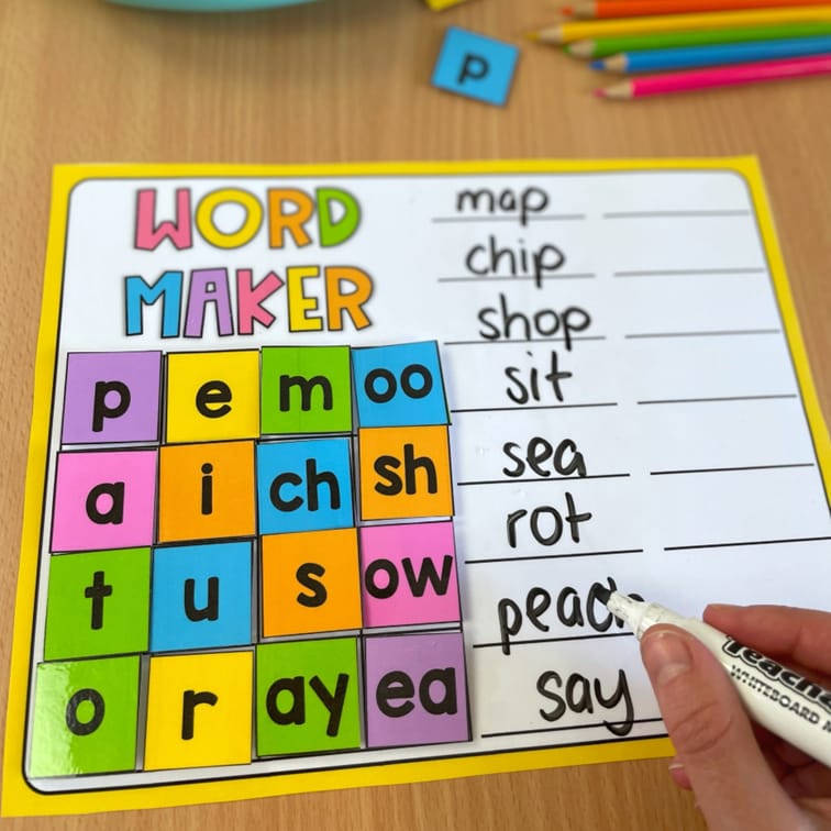 THE ULTIMATE PHONICS BUNDLE - Phonics Centers (Science of Reading) - My ...