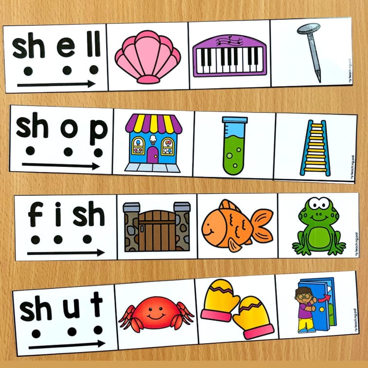 THE ULTIMATE PHONICS BUNDLE - Phonics Centers (Science of Reading) - My ...