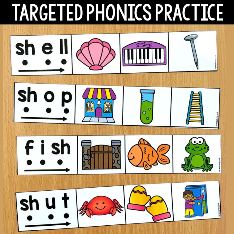 Read and Clip Phonics Center - Decodable Words - (Science of Reading ...