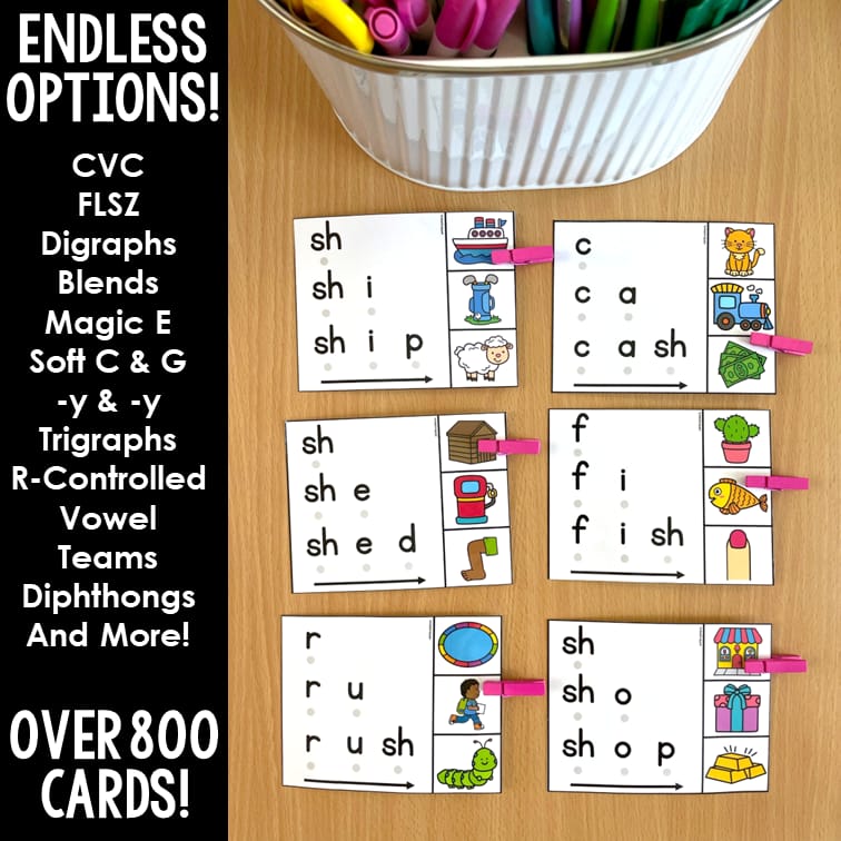 Blending & Segmenting Phoneme Cards - Reading Decodable Words - (SoR ...