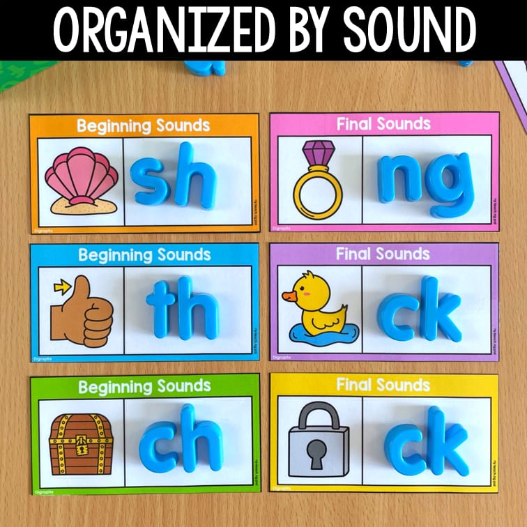 Phonics Center - Sound Cards - Beginning, Medial, Final Sounds - My ...
