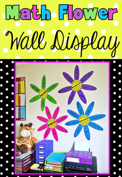 Math Word Wall Flower Display - Addition Subtraction Multiplication ...