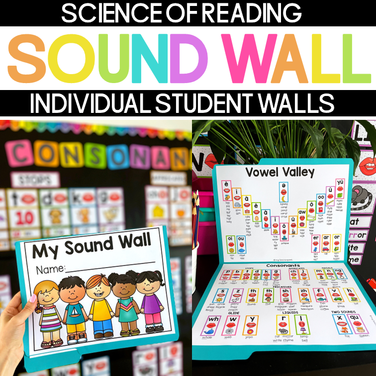 SCIENCE OF READING: How Does a Sound Wall Work? - My Teaching Pal